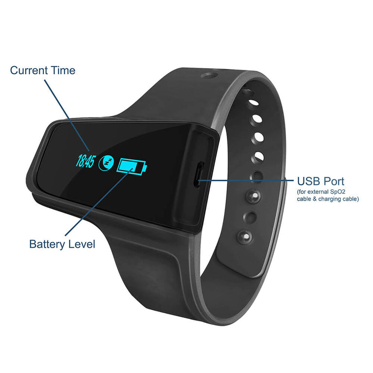 FL320 Wrist Pulse Oximeter for Sleep and Fitness - SPO2 & Heart Rate R ...